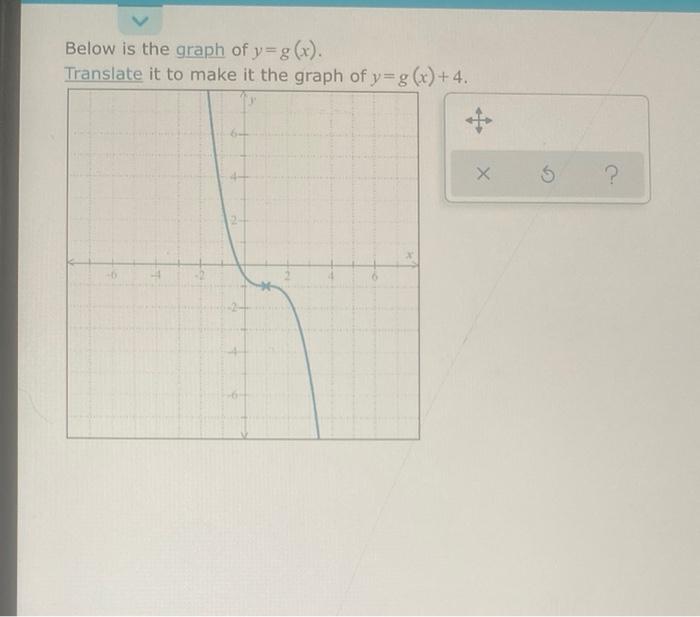 Solved Below is the graph of y=g(x). Translate it to make it | Chegg.com