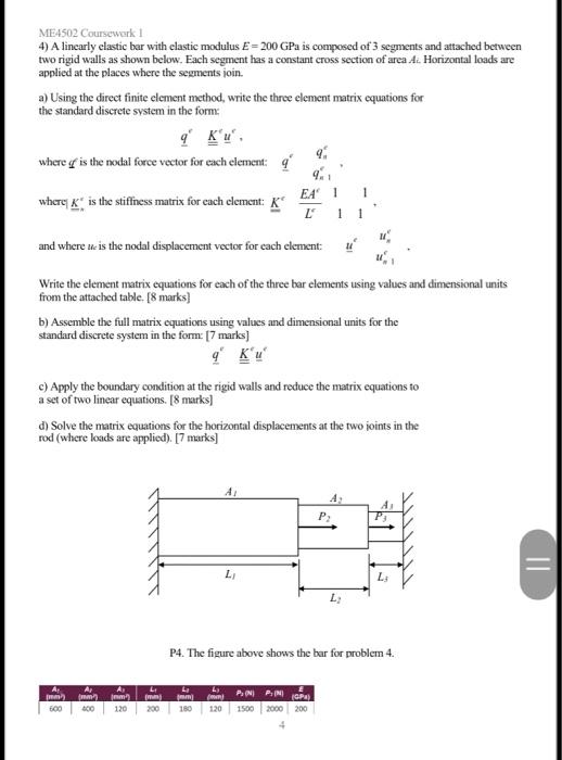 ME4502 Coursewark I 4) A linearly elastic bar with | Chegg.com