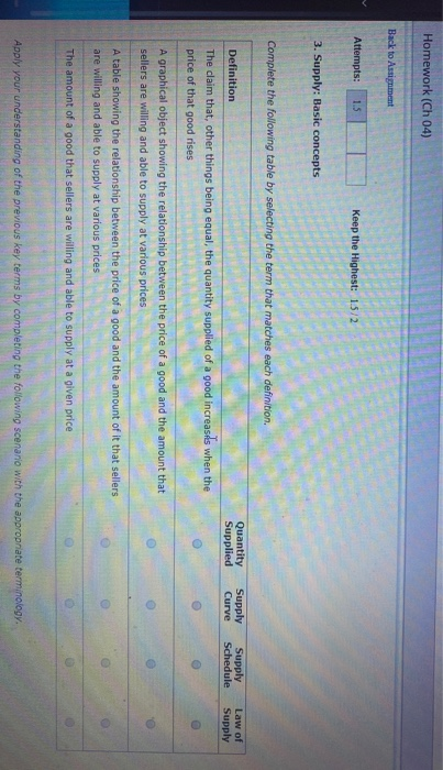 Solved Homework (Ch 04) Back to Assignment Attempts: 15 Keep | Chegg.com