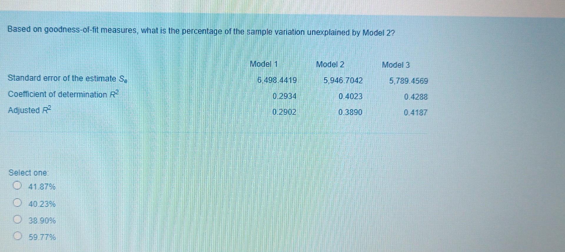 Solved Based on goodness-of-fit measures, what is the | Chegg.com
