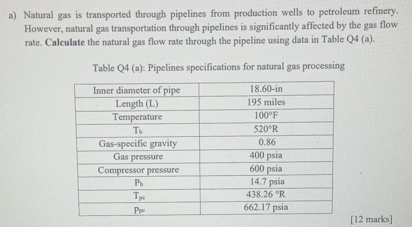 Solved a) Natural gas is transported through pipelines from | Chegg.com