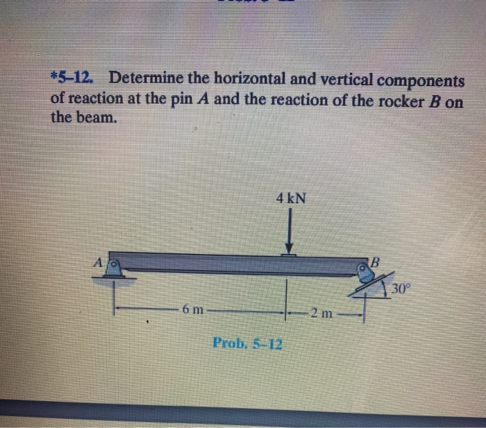 Solved *5-12. Determine the horizontal and vertical | Chegg.com