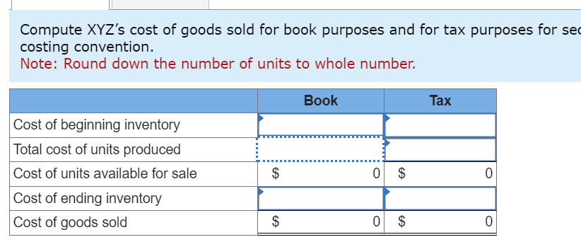 Company XYZ manufactures a tangible product and sells | Chegg.com