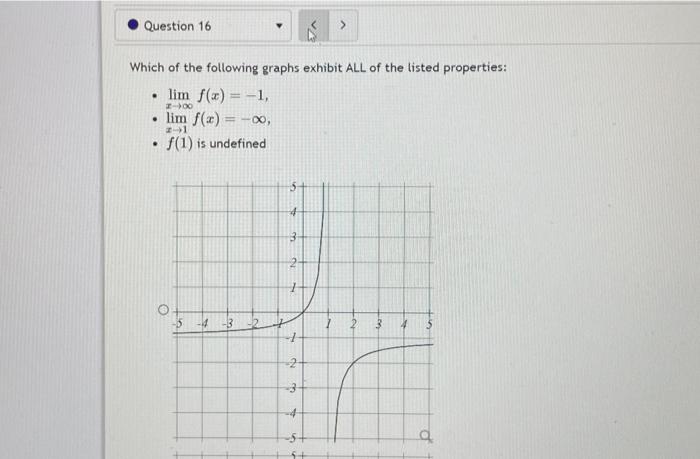 Solved Which of the following graphs exhibit ALL of the | Chegg.com