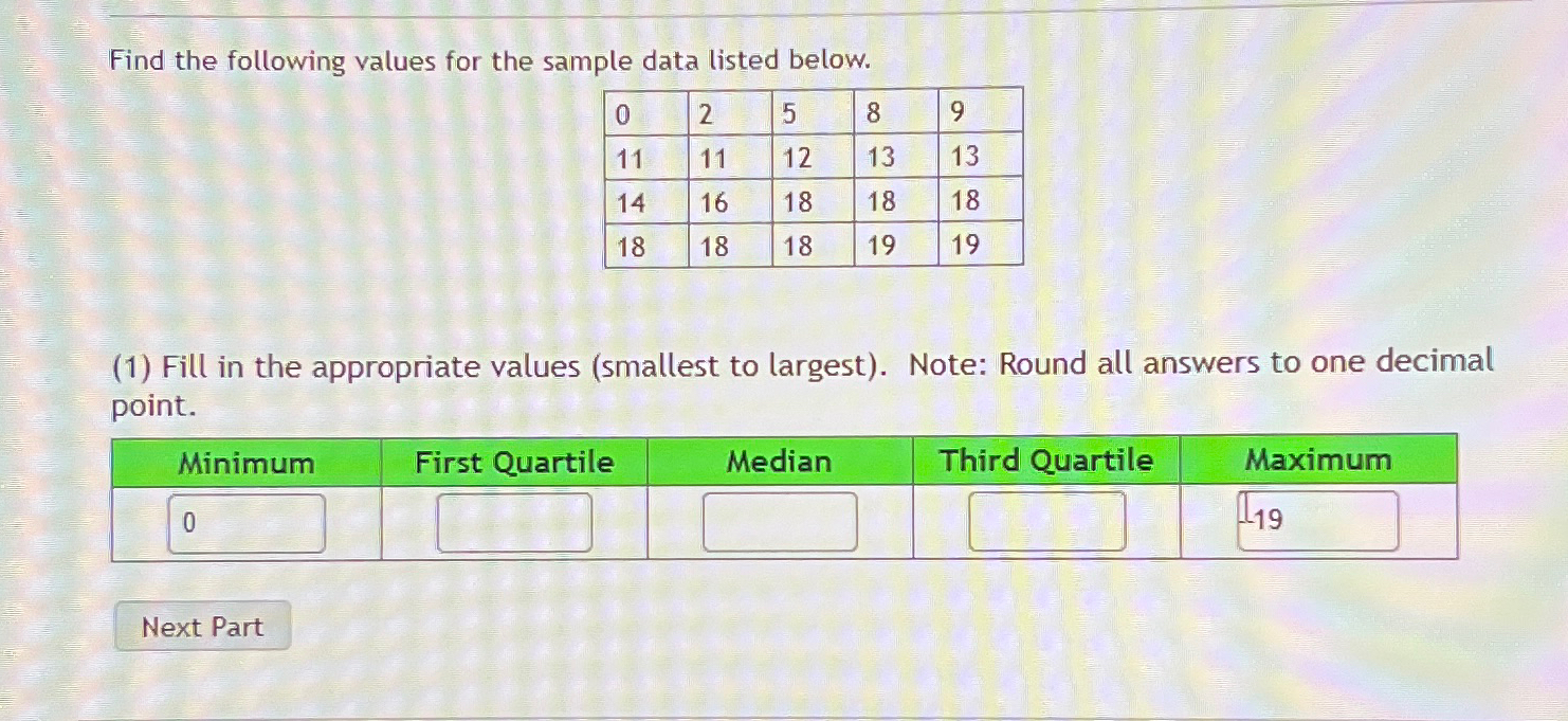Find the following values for the sample data Listed | Chegg.com
