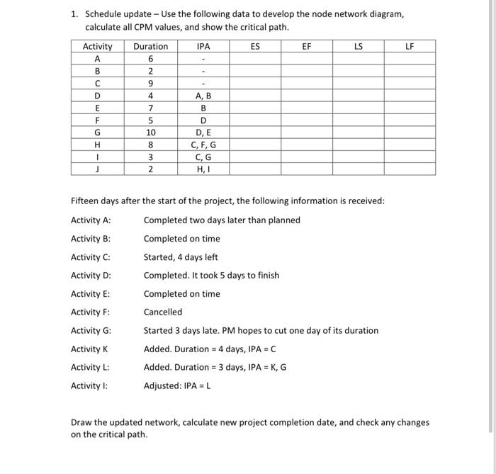 Solved Please show how to solve question 2. part 1 is | Chegg.com