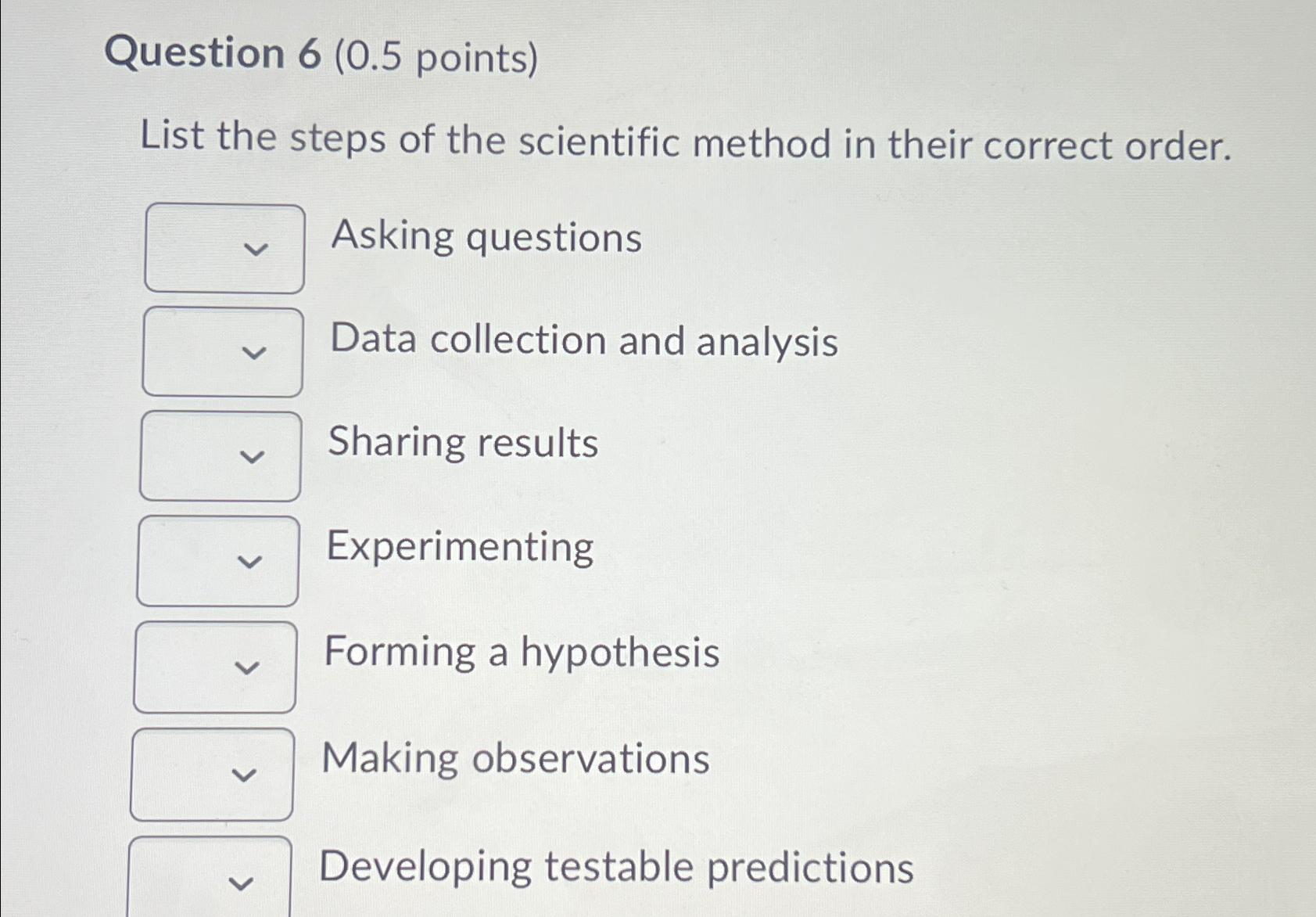 Solved Question 6 (0.5 ﻿points)List the steps of the | Chegg.com