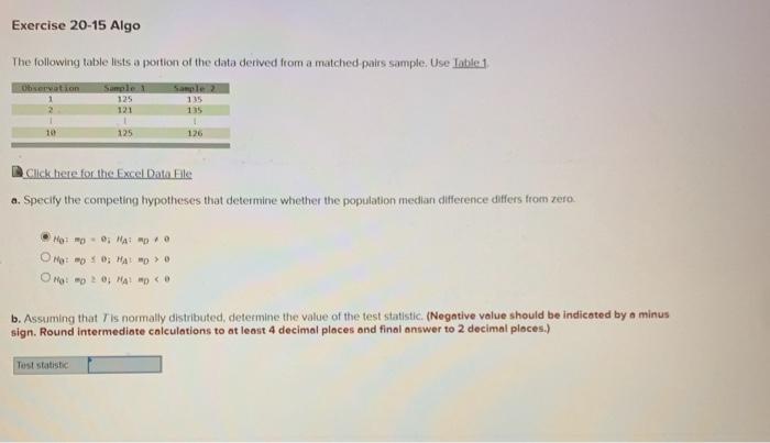 Solved Exercise 20-15 Algo The following table lists a | Chegg.com
