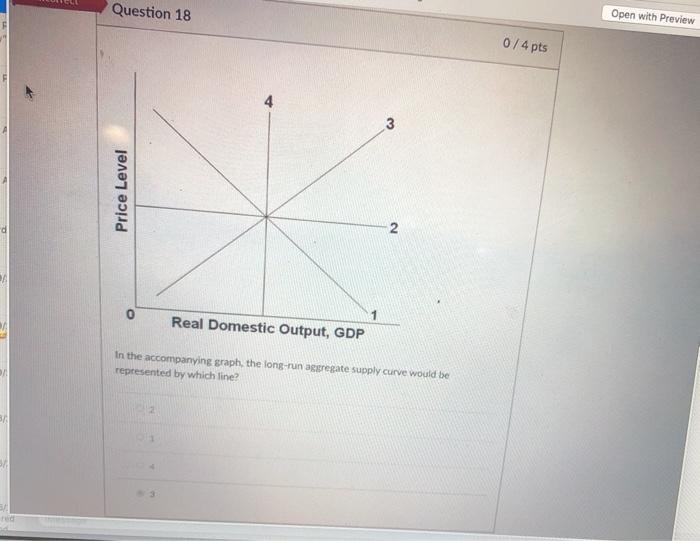 Solved 4 3 Price Level 2 0 Real Domestic Output, GDP In the | Chegg.com