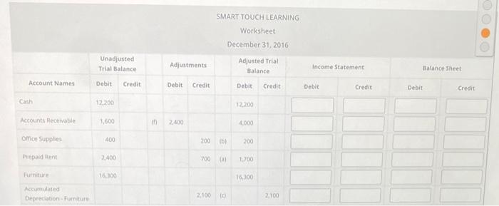 Solved SMART TOUCH LEARNING Worksheet December 31, 2016 | Chegg.com