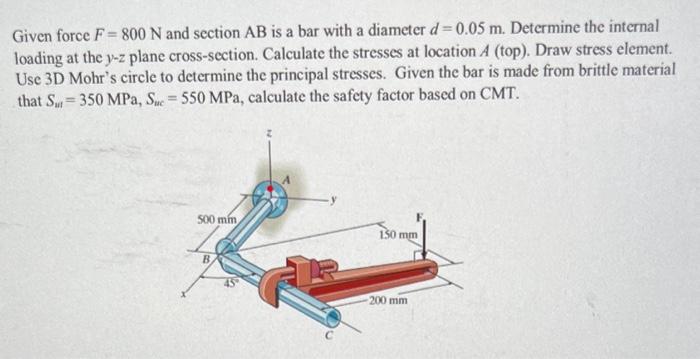 Solved Given force F=800 N and section AB is a bar with a | Chegg.com Solved Given force F=800 N and section AB is a bar with a | Chegg.com