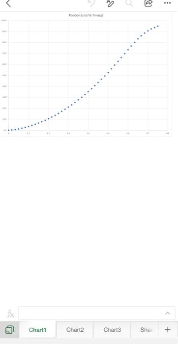 Part 1: Record your distance and time and data on the | Chegg.com