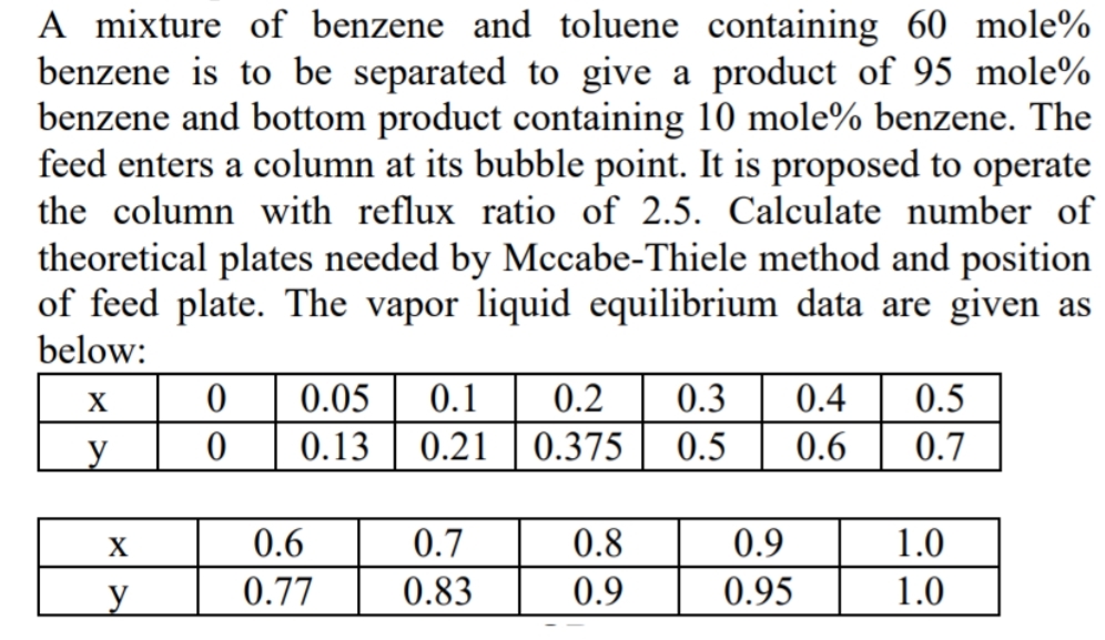 Solved A mixture of benzene and toluene containing 60mole% | Chegg.com