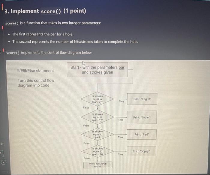Solved Assignment 0. Set up file named golf.py Vou know the | Chegg.com