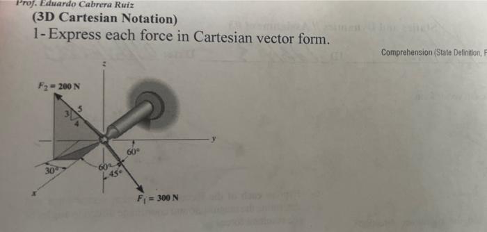 Solved (3D Cartesian Notation) 1- Express each force in | Chegg.com