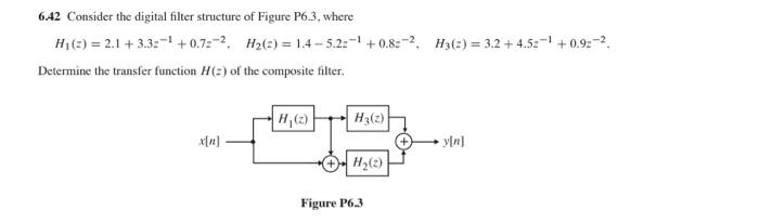 Solved 6.42 Consider the digital filter structure of Figure | Chegg.com