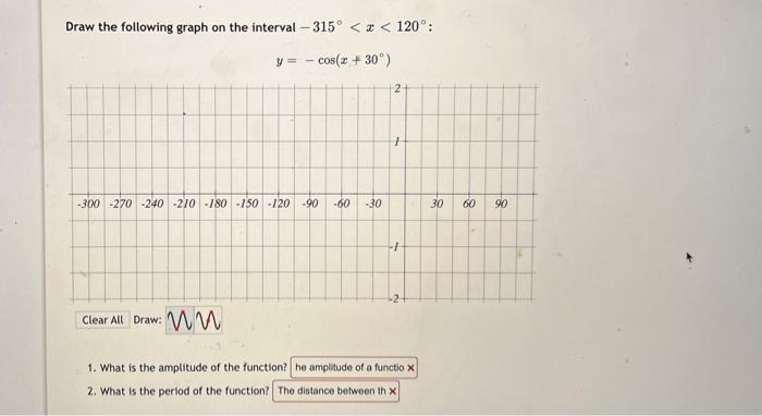 Solved Draw the following graph on the interval - 315º