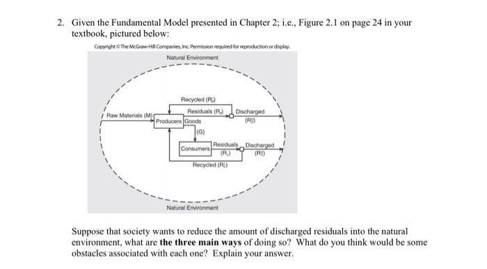 Solved 2. Given the Fundamental Model presented in Chapter | Chegg.com