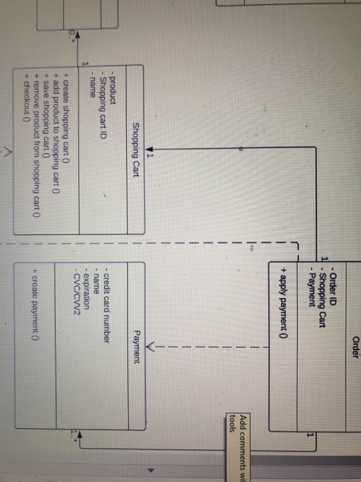 Draw class diagram for any social networking website. | Chegg.com