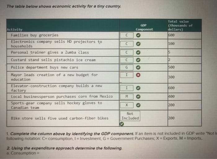 Solved please explain how to answer #2a-e. also, for #1, the | Chegg.com