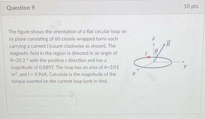 Solved The figure shows the orientation of a flat circular | Chegg.com