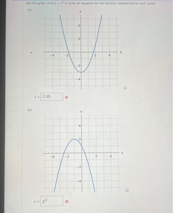 Solved Use the graph of f(x) x² to write an equation for the | Chegg.com