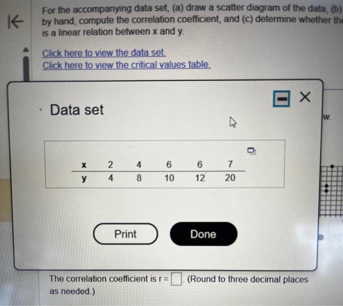 Solved For the accompanying data set, (a) draw a scatter | Chegg.com