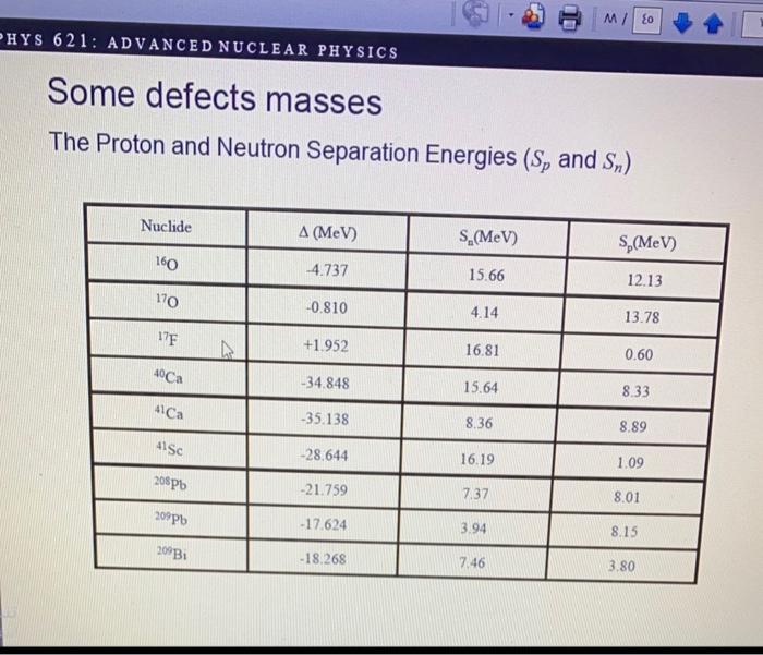 Solved I just want to solve the Sp equation on the given | Chegg.com