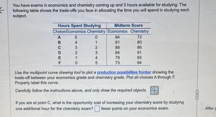 Solved You have exams in economics and chemistry coming up | Chegg.com
