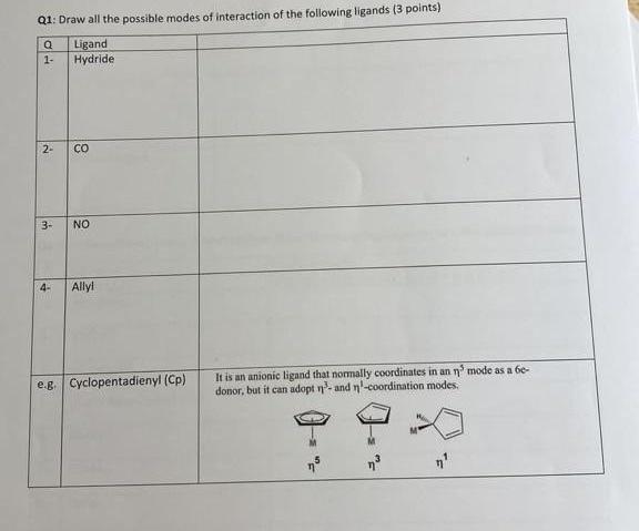 Solved Q1: Draw all the possible modes of interaction of the | Chegg.com