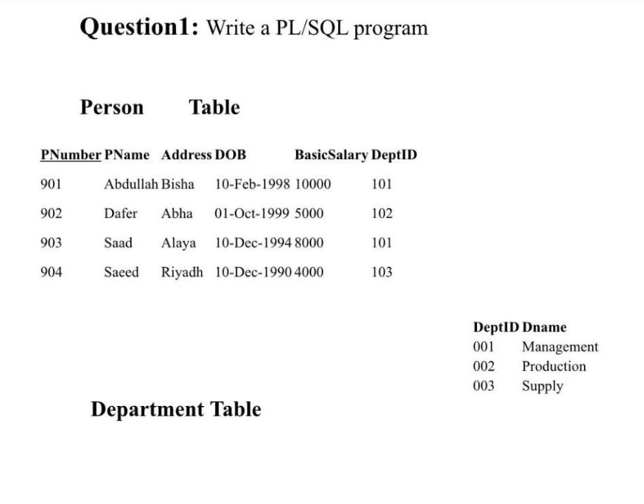 Solved Question1: Write a PL/SQL program Person Table | Chegg.com