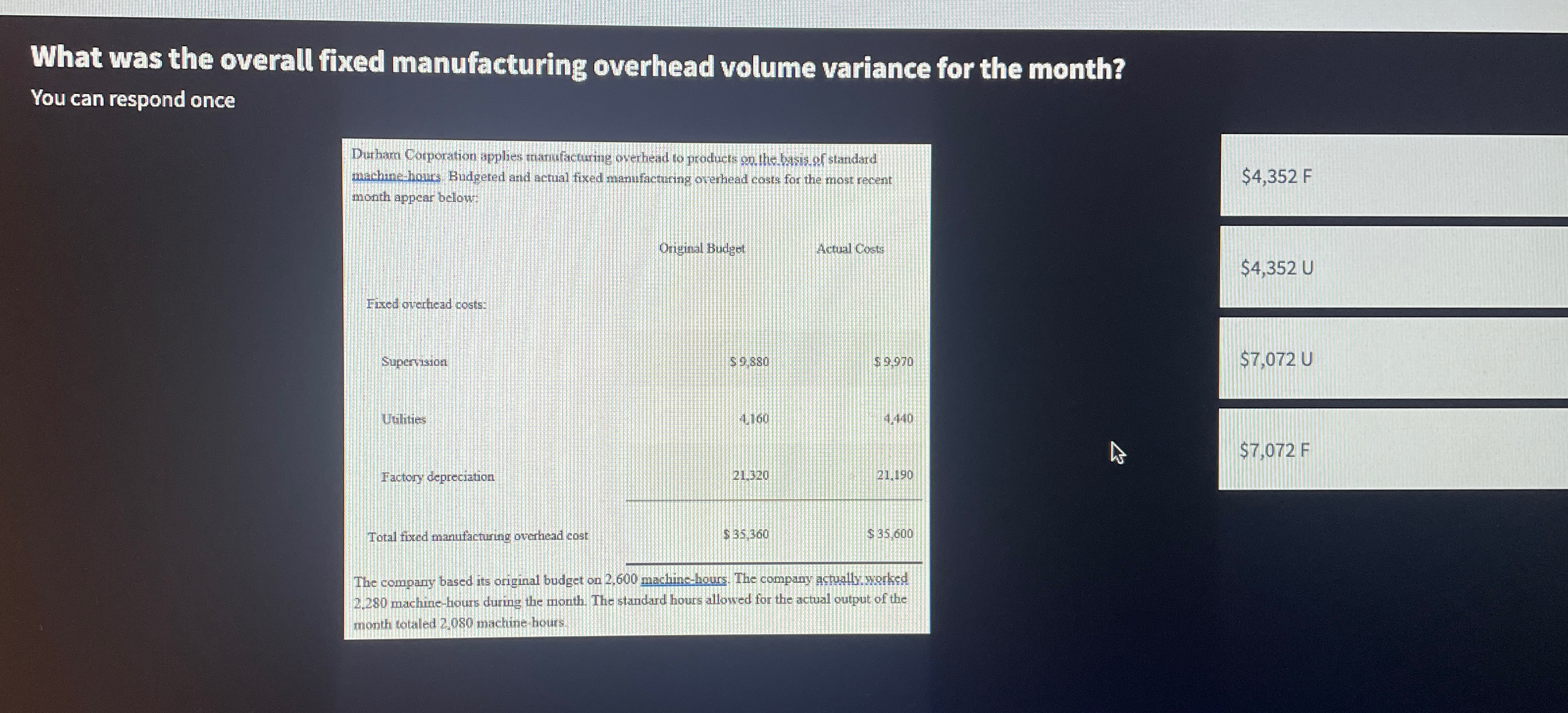 Solved What was the overall fixed manufacturing overhead | Chegg.com
