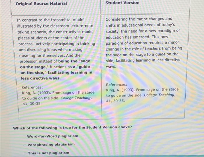 Solved In a complex task such as creating a website for | Chegg.com
