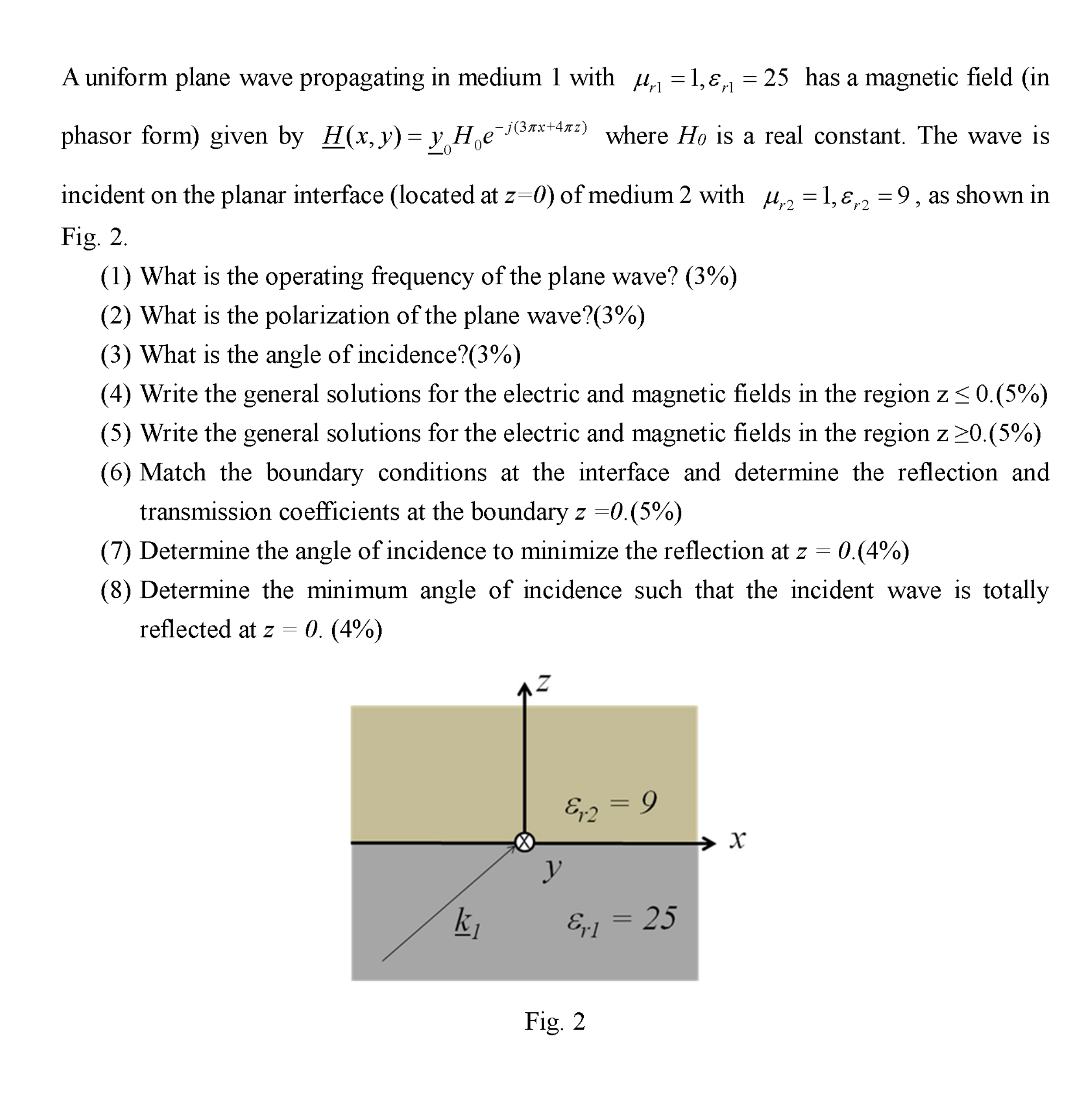 Solved A uniform plane wave propagating in medium 1 ﻿with | Chegg.com