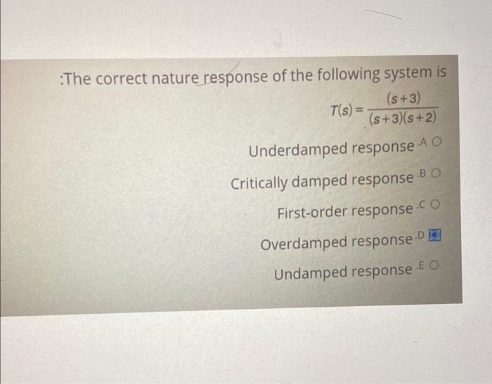 Solved :The correct nature response of the following system | Chegg.com