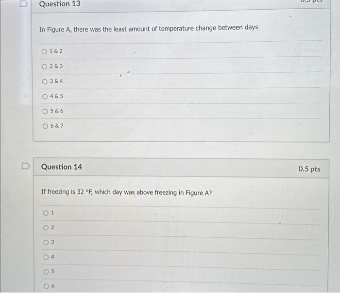 Solved Use Figure A below to answer the next two questions. | Chegg.com Solved Use Figure A below to answer the next two questions. | Chegg.com