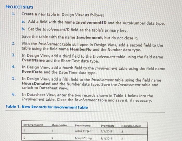  Solved 1 Create A New Table In Design View As Follows 