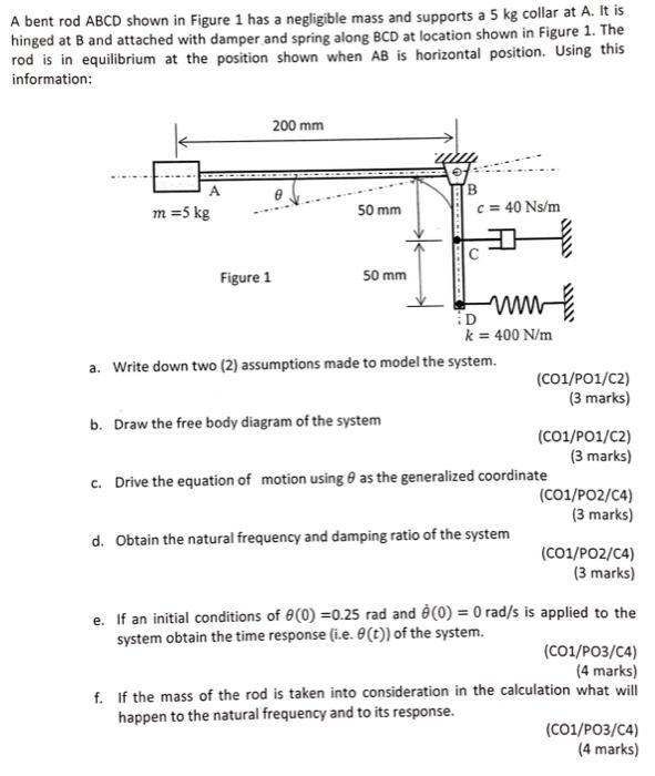 Solved SHOW STEP BY STEP AND DRAW FBD AND DEFLECTION | Chegg.com