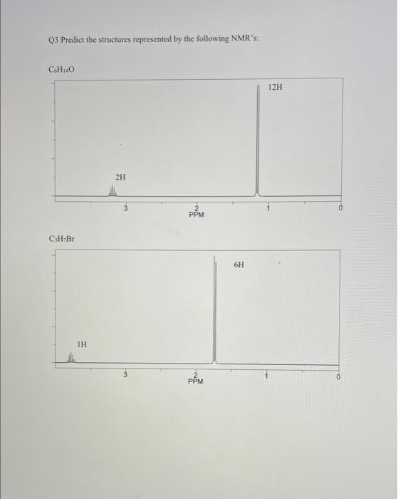 Solved Identify the number of different types of H's in each | Chegg.com