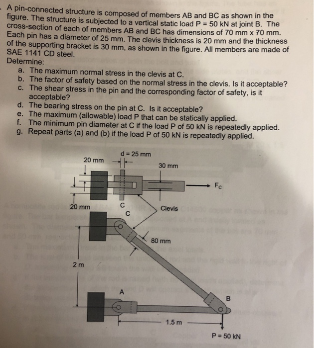 Solved A pin-connected structure is composed of members AB | Chegg.com