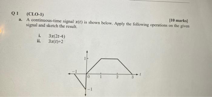 Solved Q1 a. (CL0-1) [10 marks A continuous-time signal x(t) | Chegg.com
