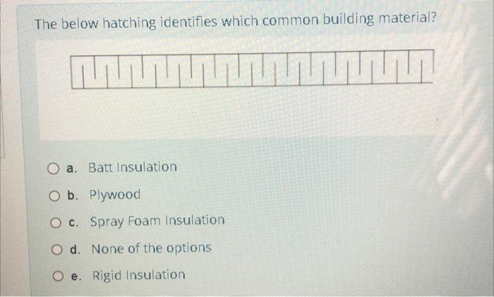 The below hatching identifies which common building | Chegg.com