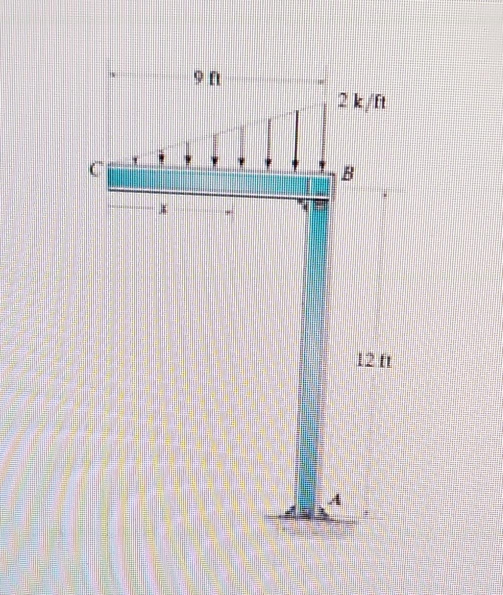 Solved The L-shaped frame is made from two fixed-connected | Chegg.com