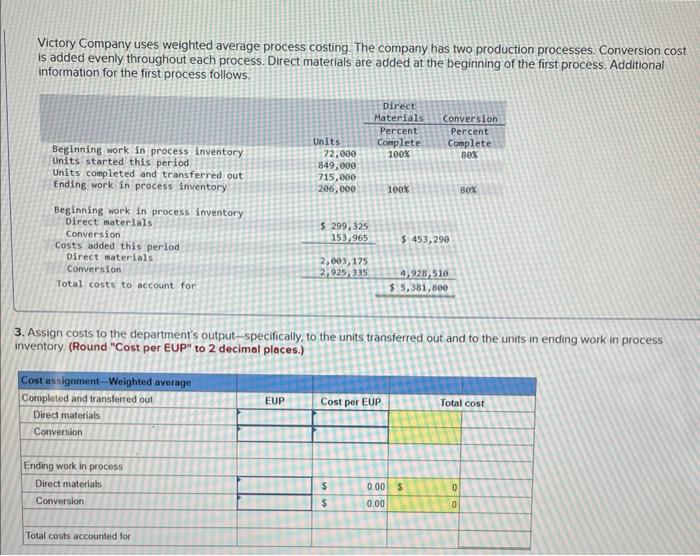 Solved Victory Company uses weighted average process | Chegg.com