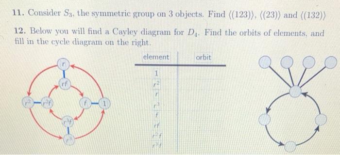 Solved 11. Consider S3, the symmetric group on 3 objects. | Chegg.com