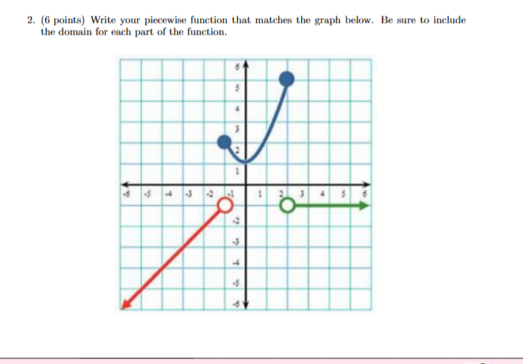 Solved 2. ( 6 points) Write your piecewise function that | Chegg.com Solved 2. ( 6 points) Write your piecewise function that | Chegg.com