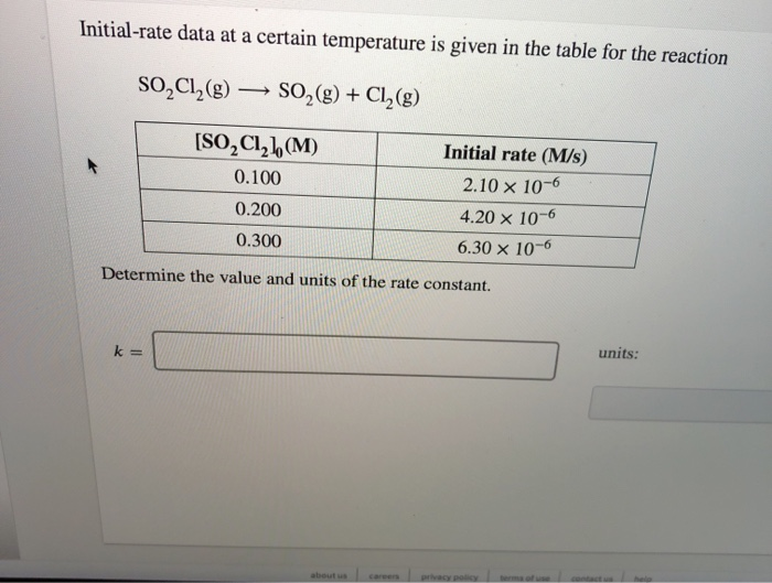 Solved Initial Rate Data At A Certain Temperature Is Given