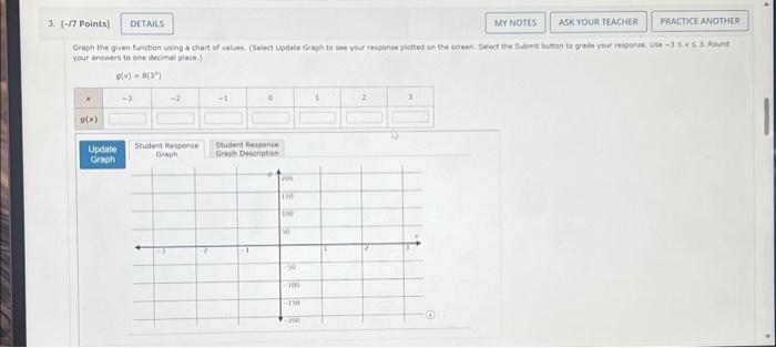 Solved 3. [-/7 Points] DETAILS X g(x) Graph the given | Chegg.com