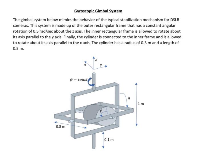 Solved The Gimbal System Below Mimics The Behavior Of The