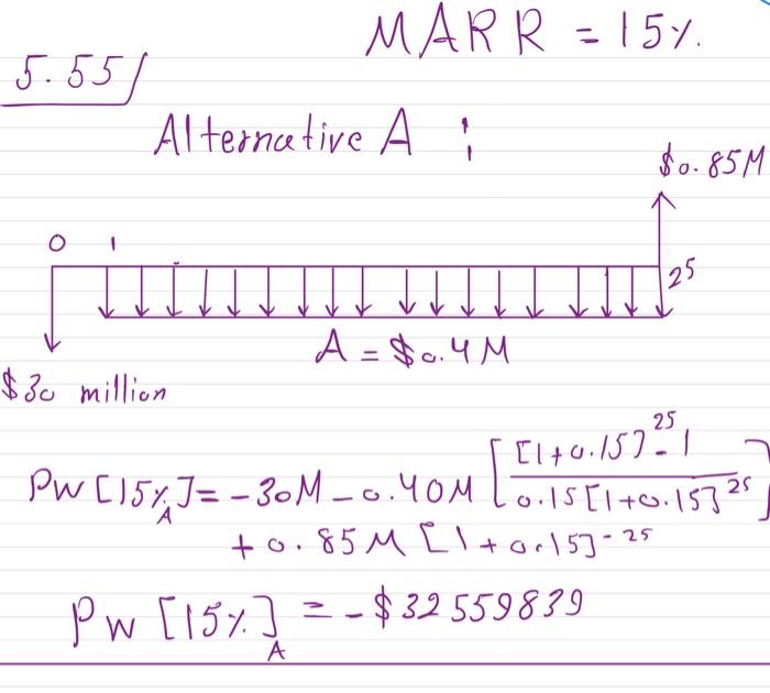 Solved .55 An electrical utility is experiencing sharp power | Chegg.com